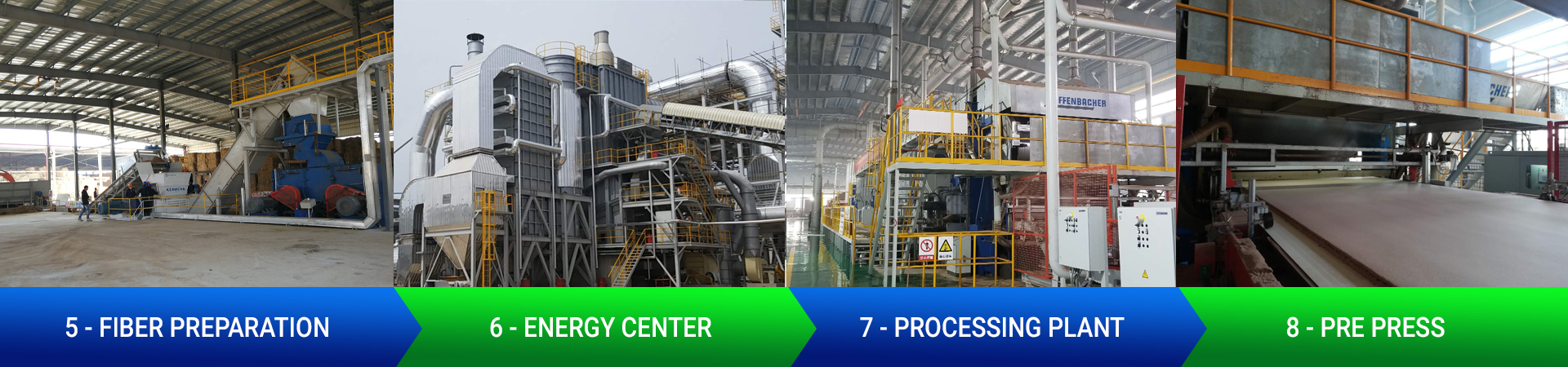 How it’s made – Eco Board